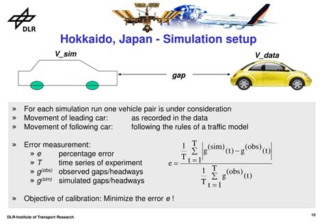 Ppt Testing And Benchmarking Of Microscopic Traffic Flow Simulation Models Powerpoint