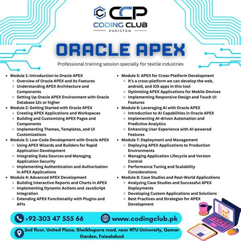 Nazim Ishaq Director And Ceo Coding Club Pakistan On Linkedin Coding