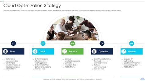 Cloud Optimization Strategy Strategies To Implement Cloud Computing Infrastructure