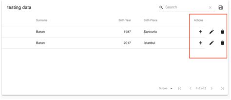 Width Of Actions Column · Issue 995 · Mbrnmaterial Table · Github