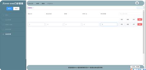 2021 6东软云his医院管理信息系统v3 0 系统功能架构（门诊需求） 东软云his医院平台教程 csdn博客