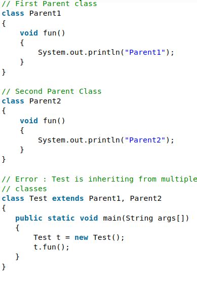 Study Oop Like A Pro Hello Guys Its Really Great To See By Moss