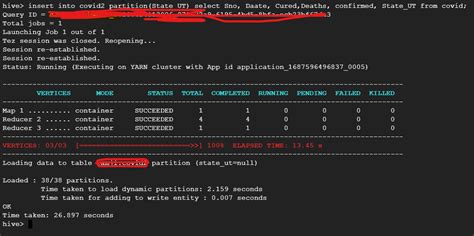 Hadoop Hive Fatal Error When Trying To Create Dynamic Partitions Stack Overflow