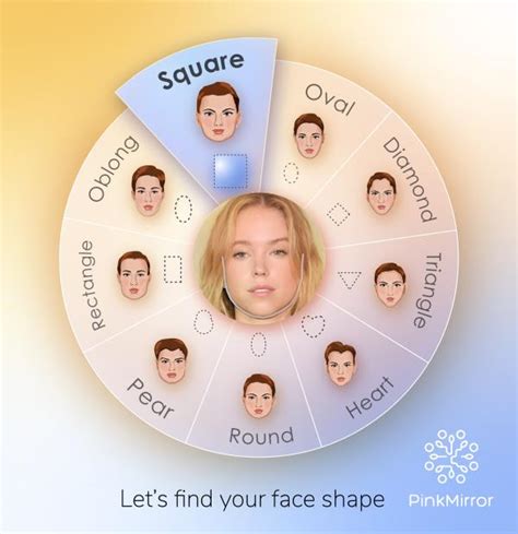 Milly Alcock Facial Feature Face Shape