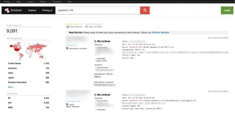 10 Best Open Source Intelligence OSINT Tools December 2022