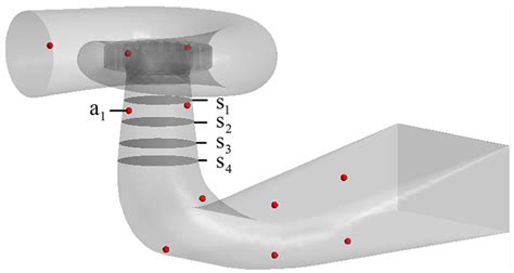 Schematic Diagram Of Monitoring Sections And Points Download Scientific Diagram