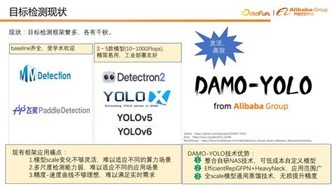 Damo Yolo An Efficient Object Detection Framework Considering Both Speed And Accuracy Inews