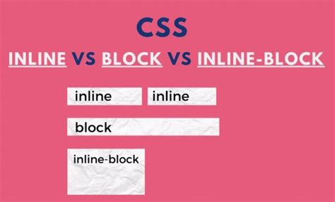Bijaya Sabar On Linkedin Css Webdev Webdevelopement Webdevelopers Webdevelopmentjourney