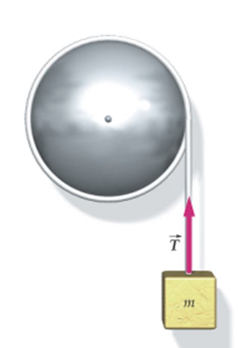 Solved A Uniform Solid Sphere Of Mass M And Radius R Is Free Chegg