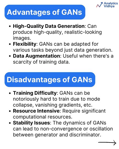 Analytics Vidhya Added A New Photo Analytics Vidhya