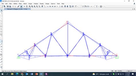 Apa Itu Gaya Momen Dalam Dunia Konstruksi Ini Penjelasannya