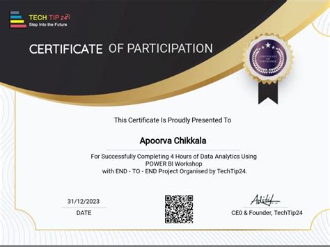 apoorva chikkala on linkedin dataanalysis powerbi workflow workshopsuccess greatopportunity…