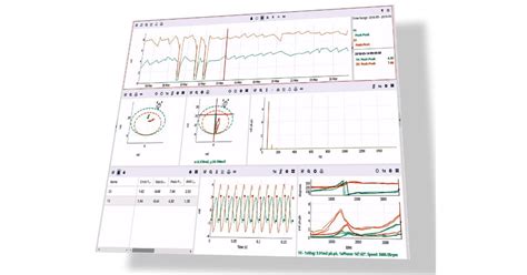 Assetmonitoring Predictivemaintenance Reliabilityengineering Empowering Pumps And Equipment