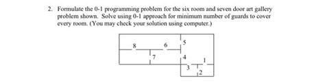 Solved Formulate The 0 1 Programming Problem For The Six Chegg