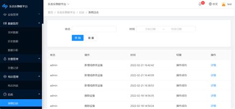介绍 物联平台 乐吾乐 Topology 文档 帮助手册 极客文档