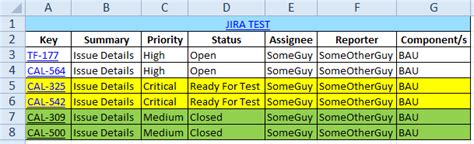 Conditional Formatting Of Exported Filtered Items In Jira Stack Overflow