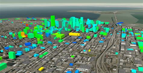 building energy modeling department of energy