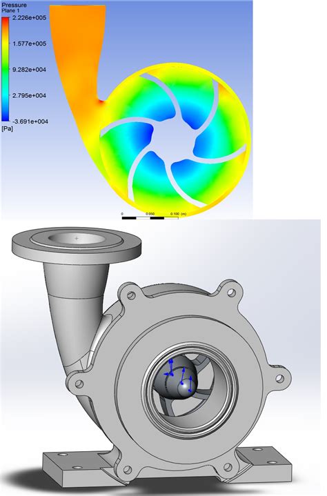 Моделирование гидравлического течения жидкости через насос ШН 50 25 Чертежи 3d Модели