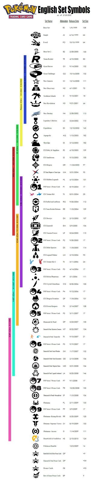 Printable Pokemon Set Symbols