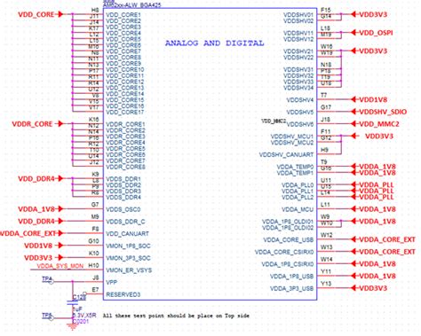 am625 emmc reset start abnormal processors forum processors ti e2e support forums