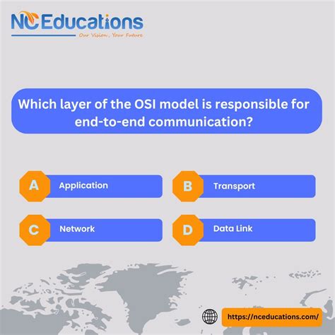 Nc Educations On Linkedin Ccna Ccnp Ccie