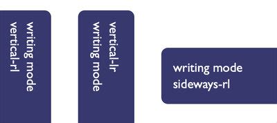 Issue 373 CSS Weekly