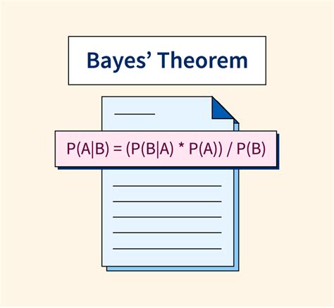 Probabilistic Reasoning In Artificial Intelligence AI