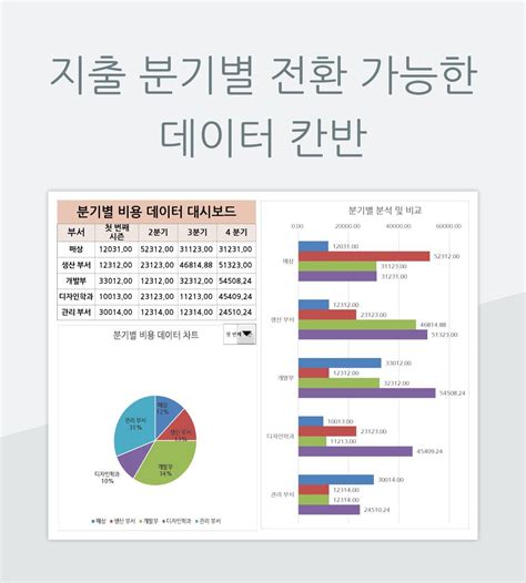 지출 분기별 전환 가능한 데이터 칸반 엑셀 Excel 및 구글 스프레드 시트 무료 다운로드 Slidesdocs