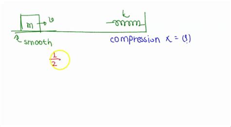 Two slits of width μm each in an opaque material are separated by a center to center