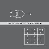 Logic Gates Explored And Boolean Algebra National Instruments