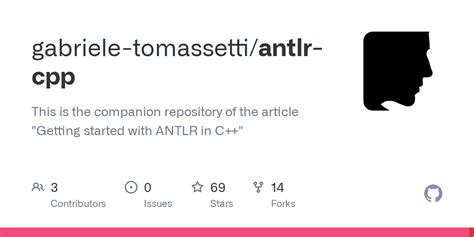 antlr cpp cmake findantlr cmake at master · gabriele tomassetti antlr cpp · github
