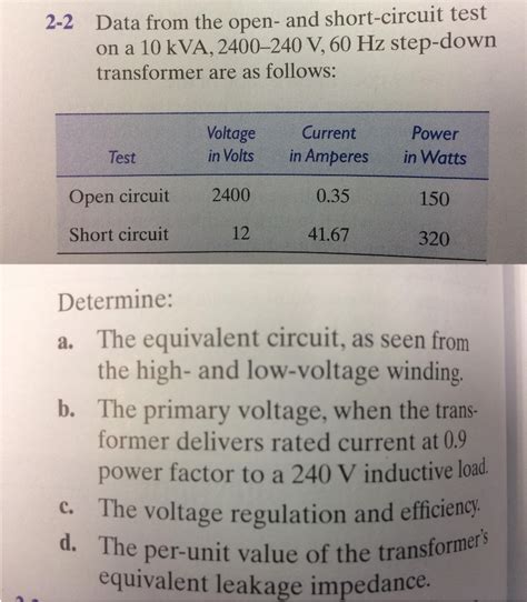 solved data from the open and short circuit test on a 10