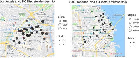 Estimated Blocks From Two Blocks Tdd Sbms Without Degree Correction For Download Scientific