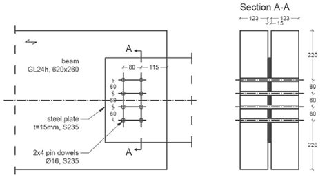 Detail Connection Beam Download Scientific Diagram