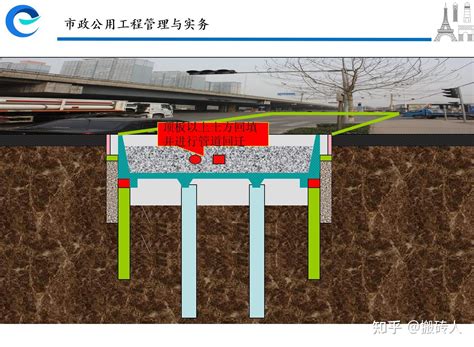 23年二建市政不低于98分，市政全彩图文讲义，直观易懂 知乎