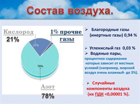 Воздух презентация онлайн