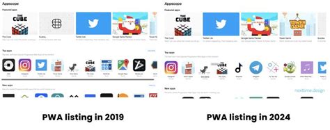 Matias Pietilä On Linkedin Mobile Pwa Flutter Reactnative