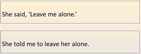 Согласование времен в английском Наталья Жилина Английский с Натальей Жилиной Дзен