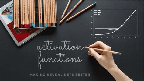 Towards Ai On Linkedin Parametric Relu Selu Activation Functions Part 2
