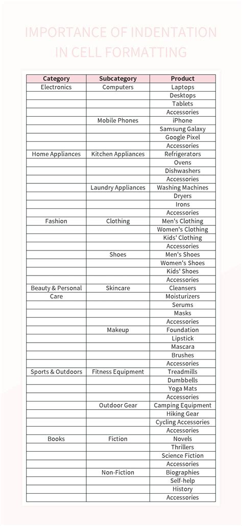 How Do I Keep Cell Formatting When Concatenating In Excel