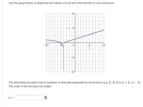 Solved Use The Graph Below To Determine The Values Of X At Chegg Com