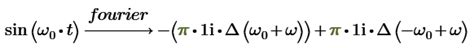 Solved Plotting Failed For Dirac Delta Unit Impulse Fun Ptc