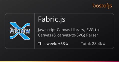 Best Of Js • Fabricjs