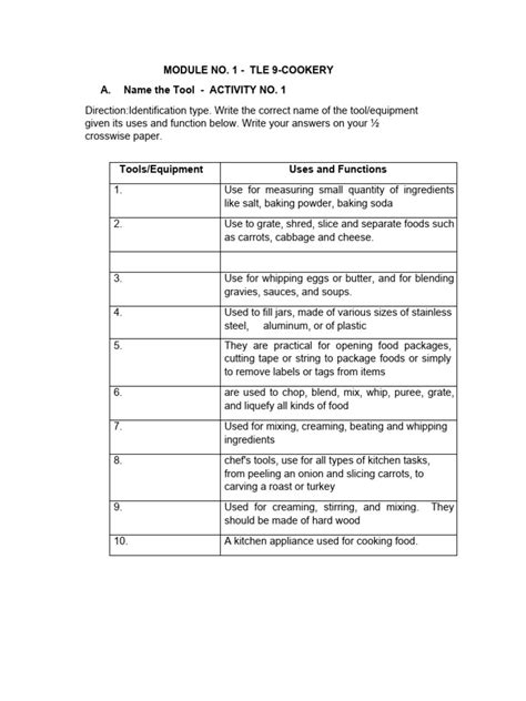 Module 1 4th Qtr Cookery Pdf Desserts Pudding