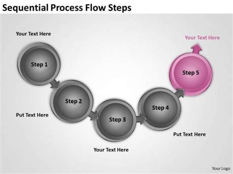 Sequential Process Flow Steps Business Plans Made Easy Powerpoint Templates