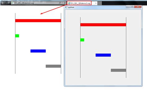 Python Как красиво отобразить Svg изображение в Pyqt5 Stack Overflow на русском