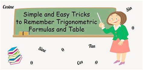 How To Memorize Trig Table