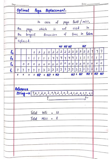 Operating System Notes Computer Science Ppt