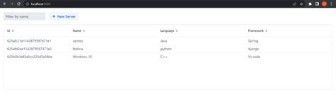 Github Hariprasadkr03kaiburr Assessment