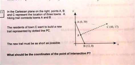 11 In The Cartesian Plane On The Right Points A B And C Represent The